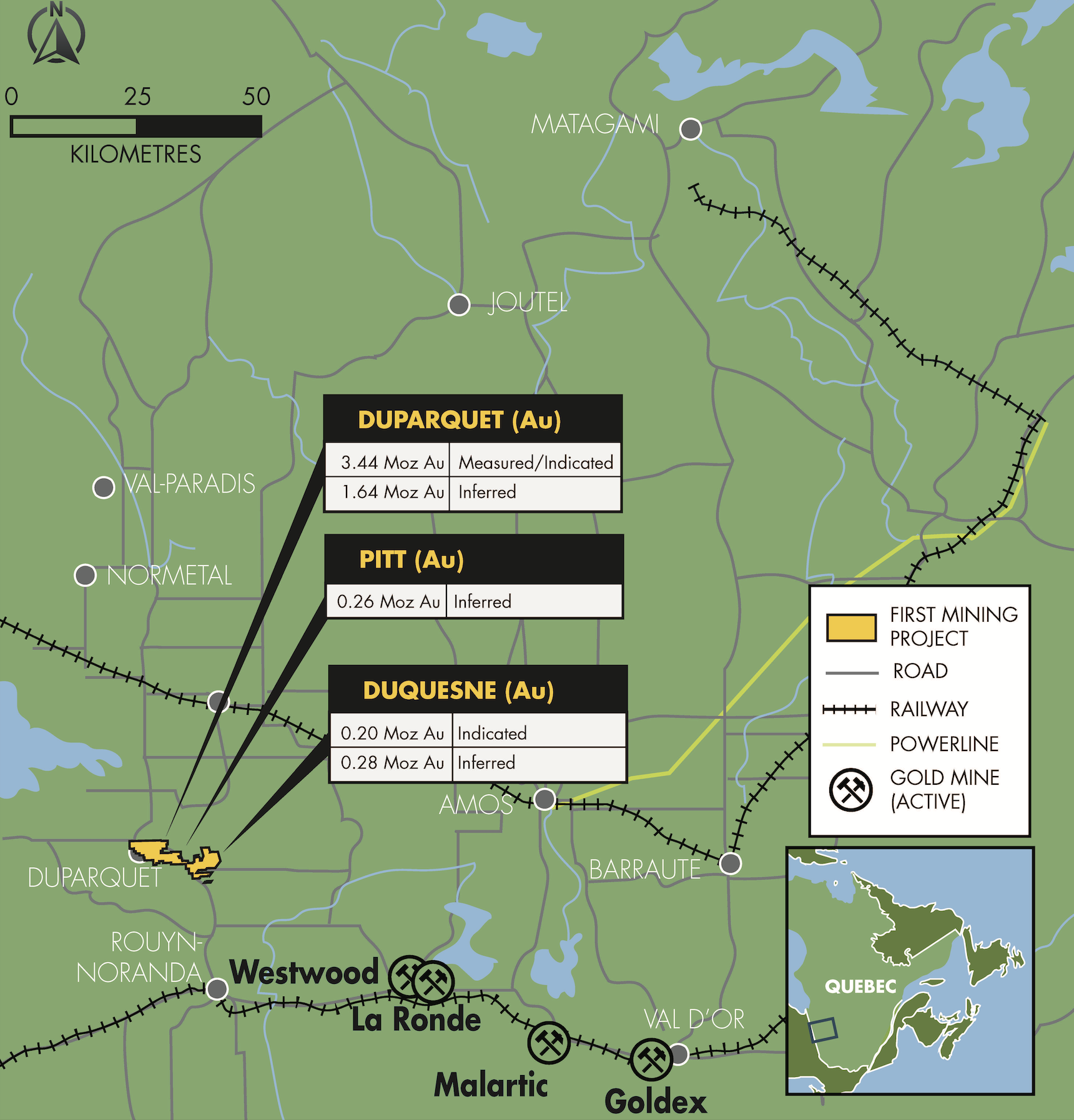 First Mining Gold: Duparquet and Quebec